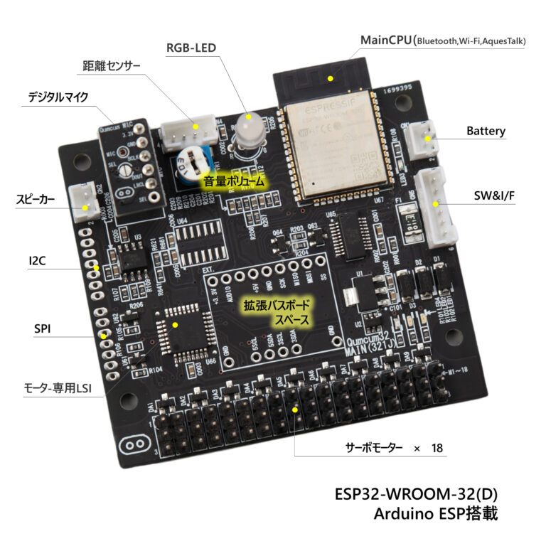 Arduino IDEでESP32を設定する方法｜インストールからLED点滅テストまで | よっしぃの技術ブログ
